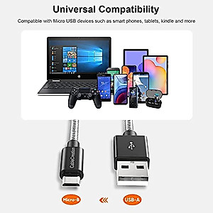 Short Micro USB Cable, CableCreation USB to Micro USB 24 AWG Triple Shielded Fast Charger Cable, Compatible with TV Stick, PS4, Chromecast, Power Bank, Android Phone, 0.5FT/6 inch Black