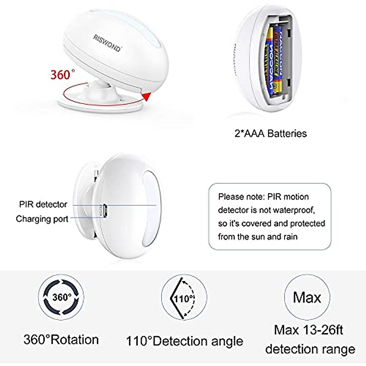 Wireless Motion Sensor Door Chime: Business Entry Doorbell Indoor Motion Detector Buzzer (500Ft Range, 32 Tunes, 5 Level Volume) Store Entrance Alert Bell Bed Alarm for Elderly Dementia Patients