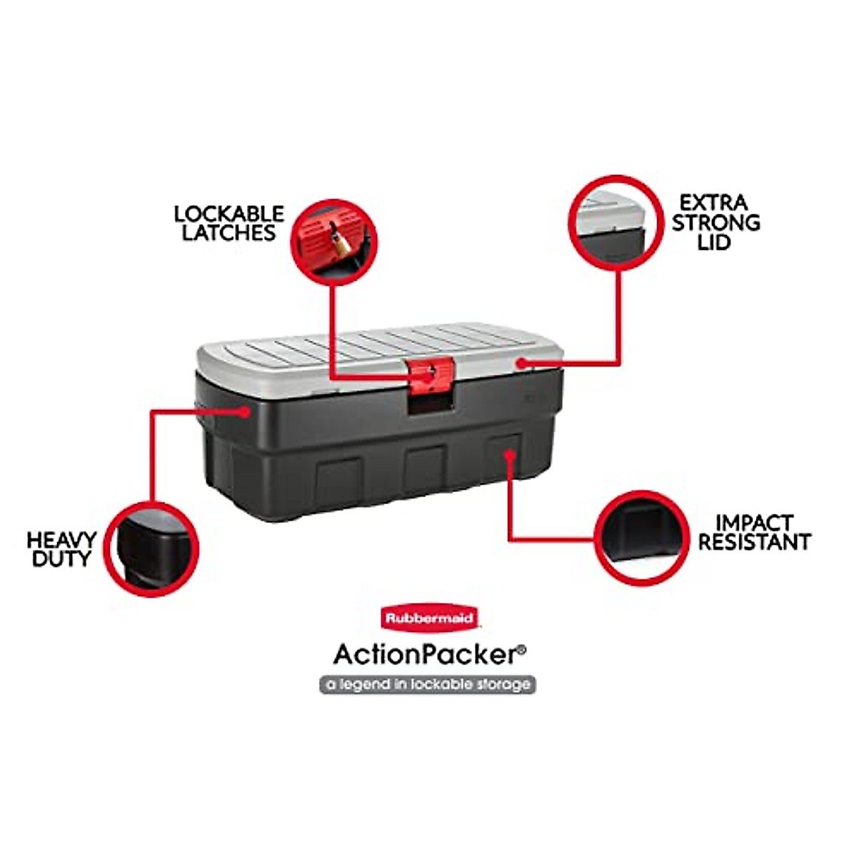 Rubbermaid ActionPacker️ 48 Gal Lockable Storage Bin, Industrial, Rugged Large Storage Container with Lid