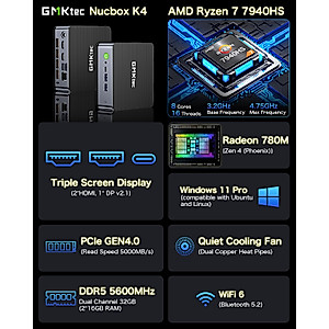 GMKtec Mini Gaming PC AMD Ryzen 9 7940HS 2TB PCIe4.0 SSD 32GB DDR5 5600 MHz RAM, Desktop Mini Computers Windows 11 pro, Radeon 780M Graphics, 2.5Gbps LAN, HDMI 2.1, 8K USB 4.0