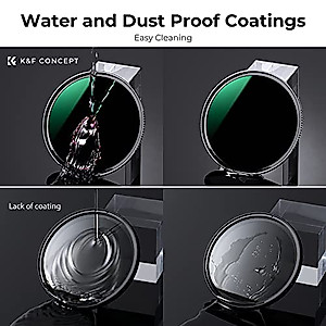 K&F Concept 49mm ND1000 (10-Stop Fixed Neutral Density Filter) ND Lens Filter, 28 Multi-Layer Coatings Waterproof Scratch Resistant Super Slim for Camera Lens (Nnao-X Series)