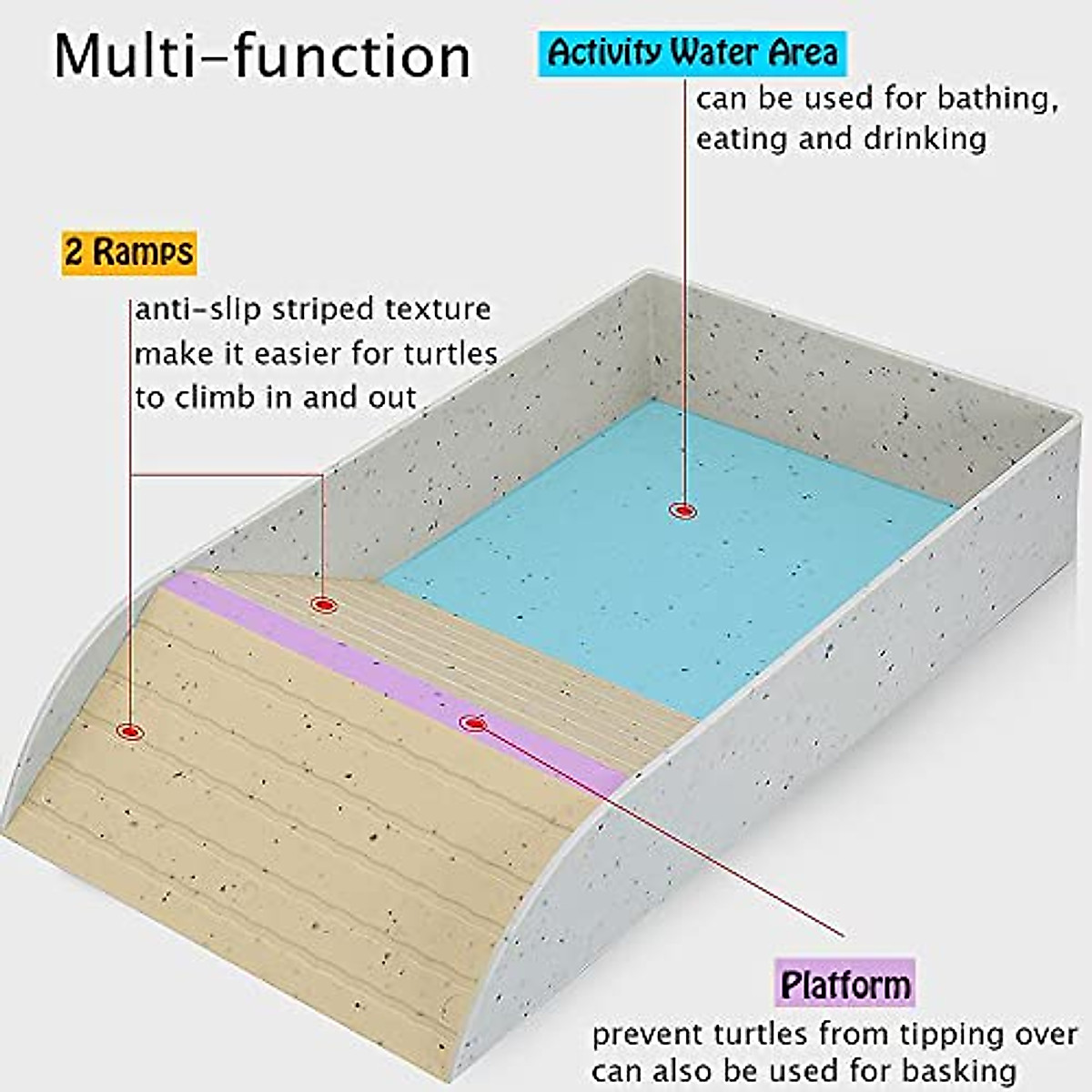 3pcs Tortoise Food Dish with Ramp and Basking Platform Leaf Tortoise Water Food Bowls Reptile Water Dish Turtle Reptile Pool for Amphibians Brown