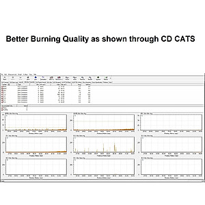 Prodisc CD-R 700MB 52X White Inkjet Hub Printable Recordable Media Disc - 100 Discs (Japanese Limited Edition) Blank CDs, CD-R Discs for Music and Data, Writable CDR, 100 Pack