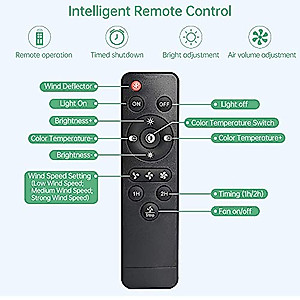 IYUNXI Ceiling Fan Light - Flush Mount Bladeless Fan Lights 16inch Remote Dimmable LED 3 Speed for Indoor/Outdoor Bedroom, Kitchen, Living Room. (20)