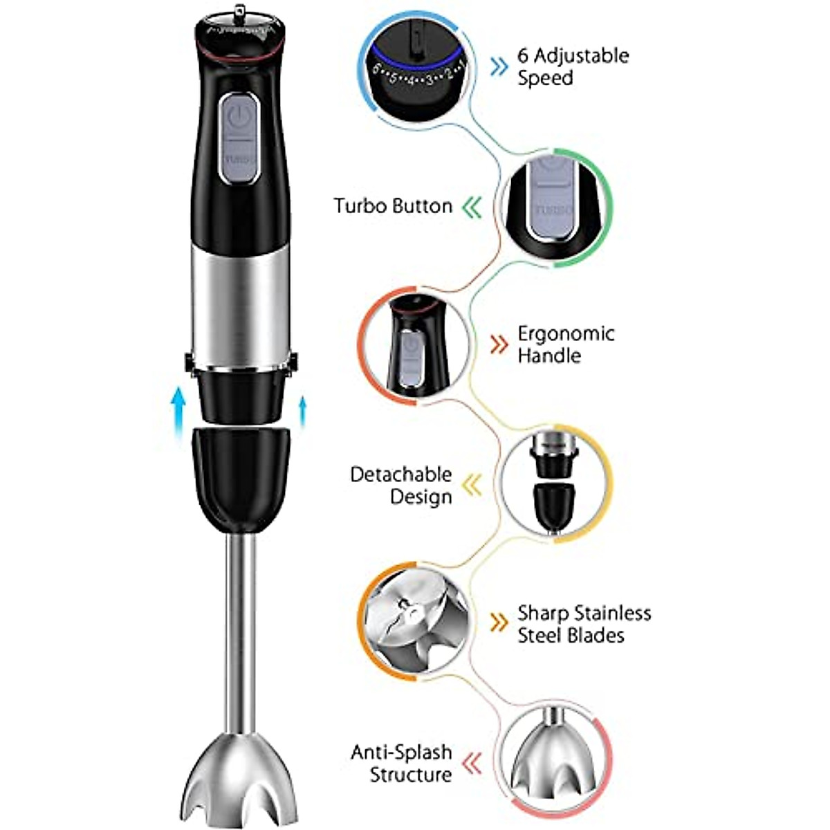 Hand Blender for Kitchen, 500W Immersion Blender 2-in-1 with 6 Speeds and Turbo Setting, Handheld Mixer with Stainless Steel Blades for Smoothie, Baby Food, Sauces, Puree, Soup, BPA Free, Black
