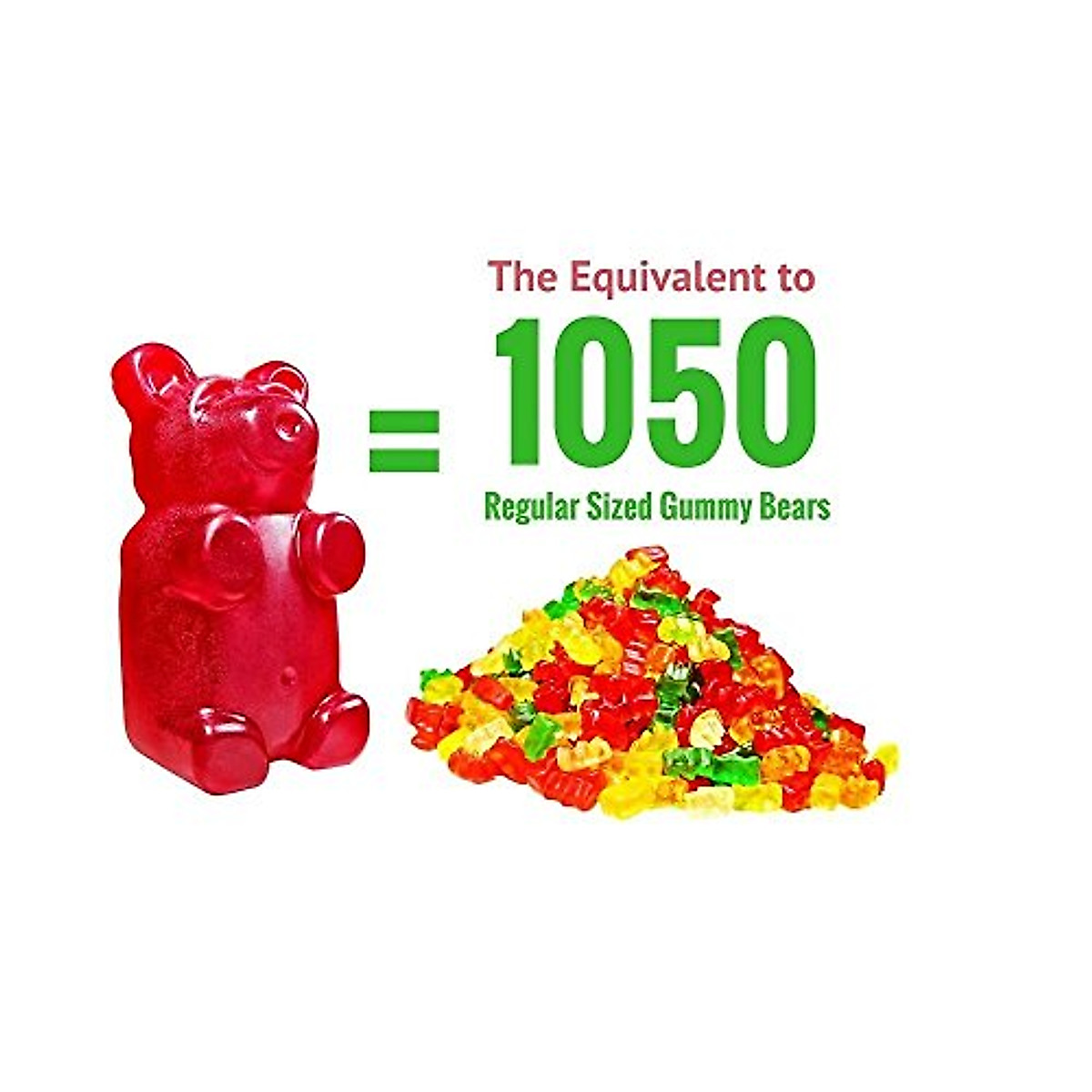 DIY Giant Gummy Bear Mold by Mister Gummy | PREMIUM Quality Silicone + 2 RECIPES and 5 GIFT BAGS Included | Make BIG Bear Treats! (Gummy, Cakes, Breads, Chocolates, and More) (Red)