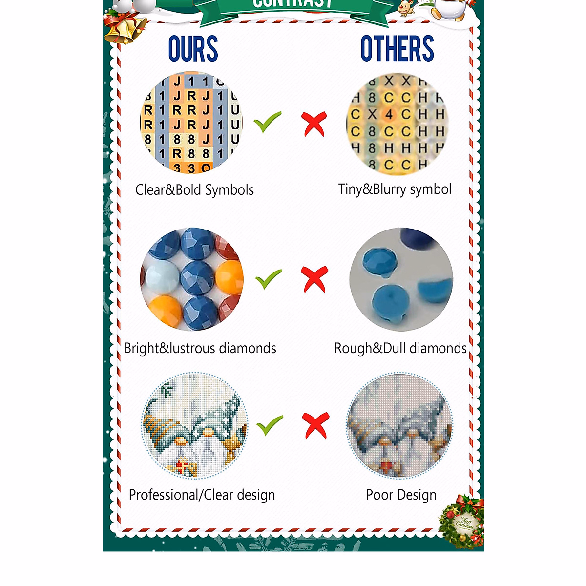 Diamond Painting Kits,Diamond Art Kit for Adults,5D Paint with Diamond Full Drill for Parents-Children Interaction,Wall Décor