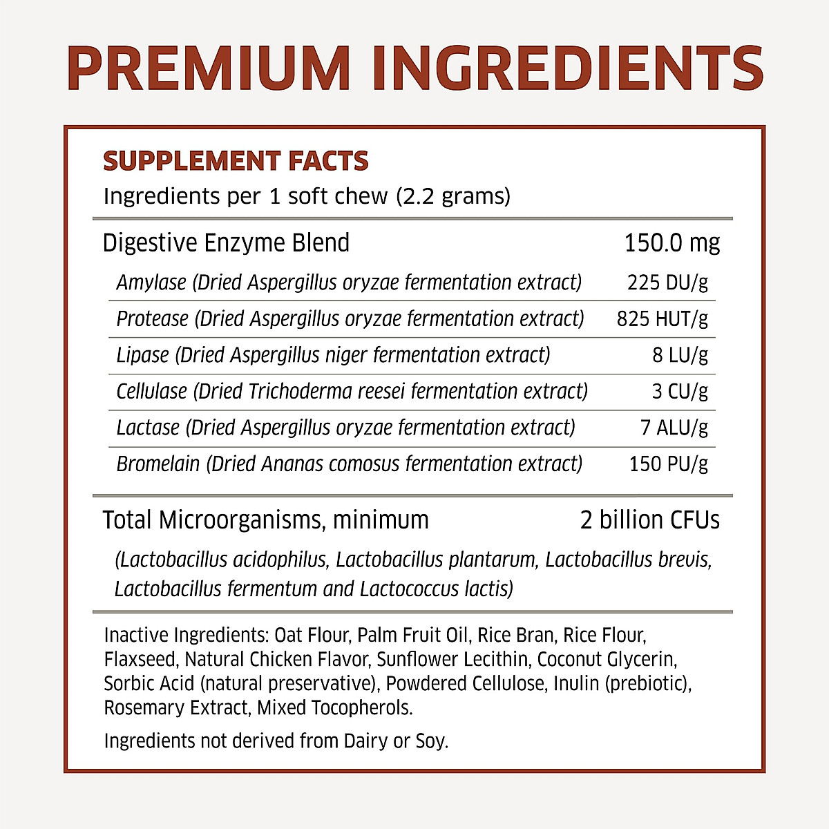Probiotics for Dogs - Hot Spot Remedy for Dogs + Prebiotic - Dog Allergy Chews - Improve Digestion & Upset Tummy, Relieve Gas & Diarrhea, Dog Probiotics and Digestive Enzymes, 120 Dog Probiotic Chews