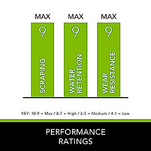 Apache Mills Textures Crosshatch Entrance Mat, 3-Feet by 5-Feet, Charcoal (60-461-1901-3x5)