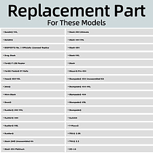 Model 2554: Screws, 3x6mm Cap-Head Machine (hex Drive) (100) for TRAXXAS