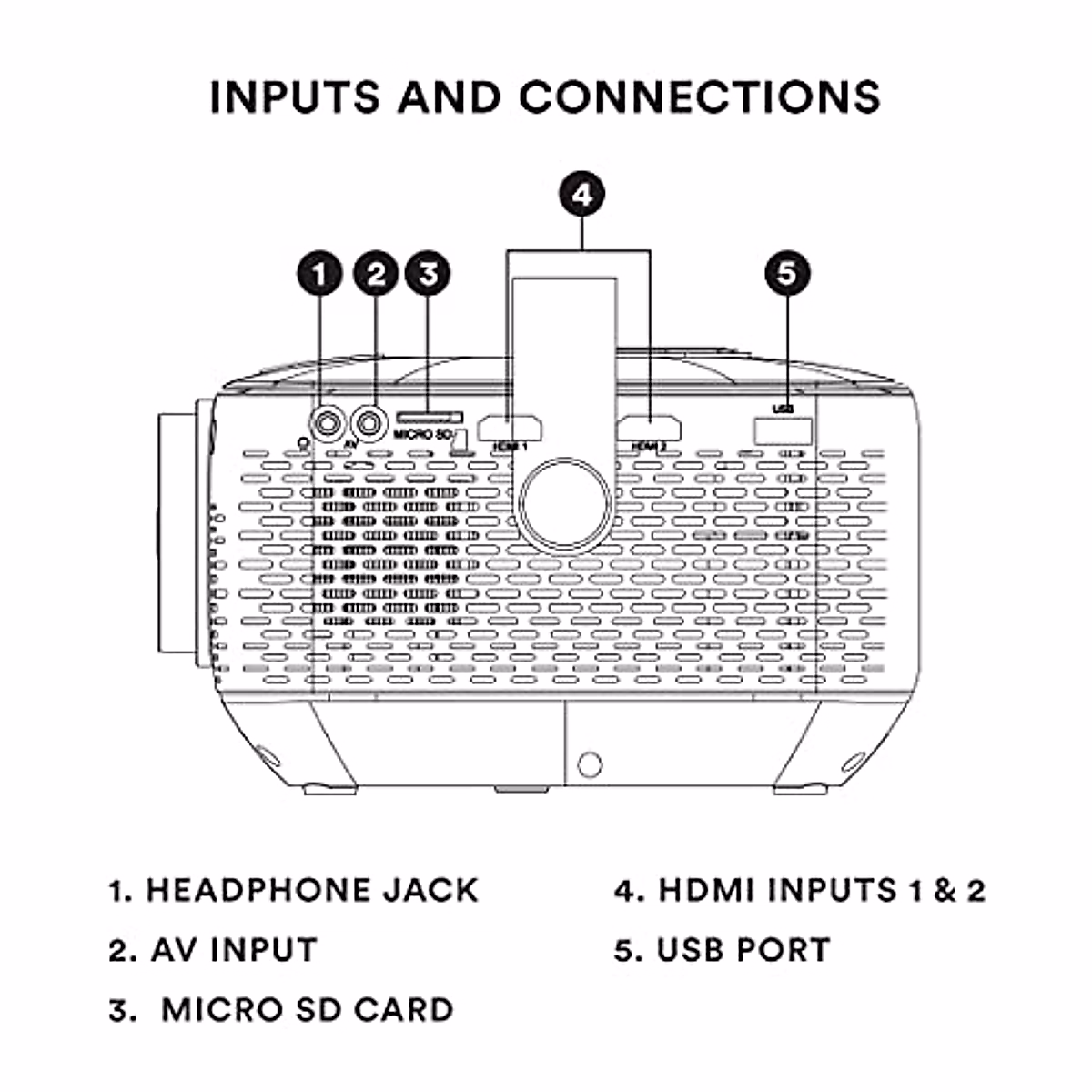 Core Innovations CPJ720BLBY LCD Projector - 16:9 - Portable - Black,4.1"x8.7"x6.7"