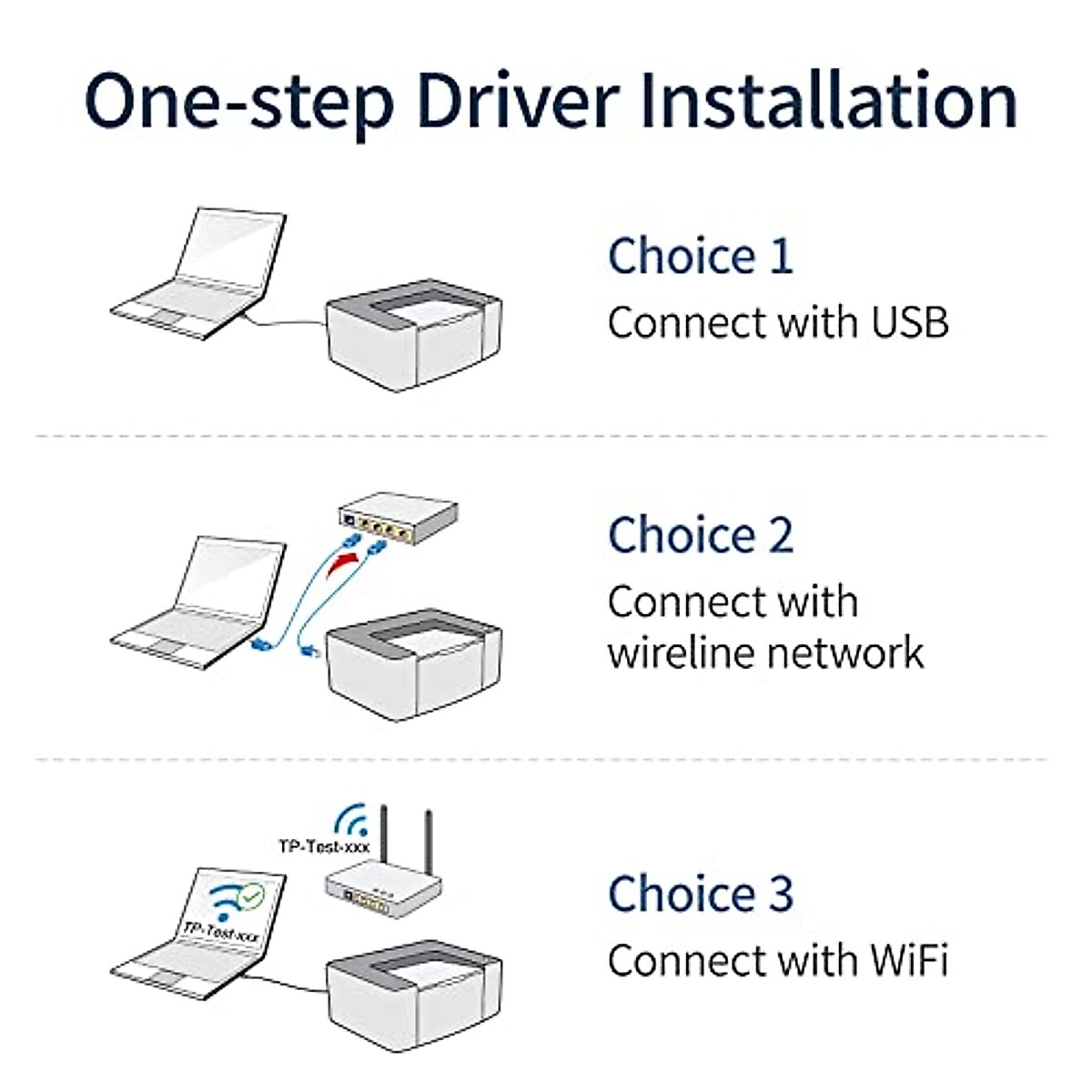 Pantum Monochrome Laser Printer Black and White Laser Printer Wireless Small Computer Printer with Auto Duplex 2-Sided Printer Home Use with Mobile Printing and School Student, 30ppm P3012DW