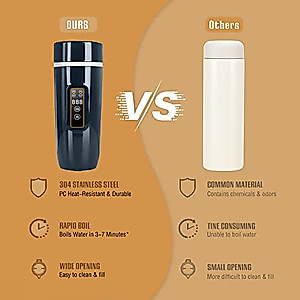 Travel Kettle Electric 304 Stainless Steel Small Portable Water Boilers for Travel Camping Hotel Mini Electric Kettle Portable Thermoses Insulated Bottles Smart Water Mugs,Plug in heating device