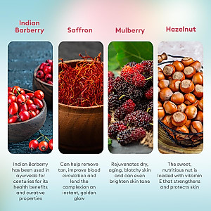 VLCC Party Glow Facial Kit - Single Use | Salon Like Facial at Home in Just 6-Steps | Includes Cleanser, Scrub, Cream, Face Pack & Moisturizing Gels | 2.12 Oz/60g