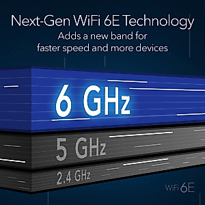 NETGEAR Orbi Quad-Band WiFi 6E Router (RBRE960), 10Gbps Speed, Coverage up to 3,000 sq. ft, 200 Devices, 10 Gig Internet Port, Expandable to Create A Mesh System, AXE11000 802.11ax