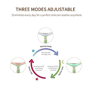 Ms.W Facial Massager for Women, Portable Facial Massager for Skin Care, Electric Facial Massage Kit, 45 ± 5℃ Heating and 3 Massage Modes-* (Green)