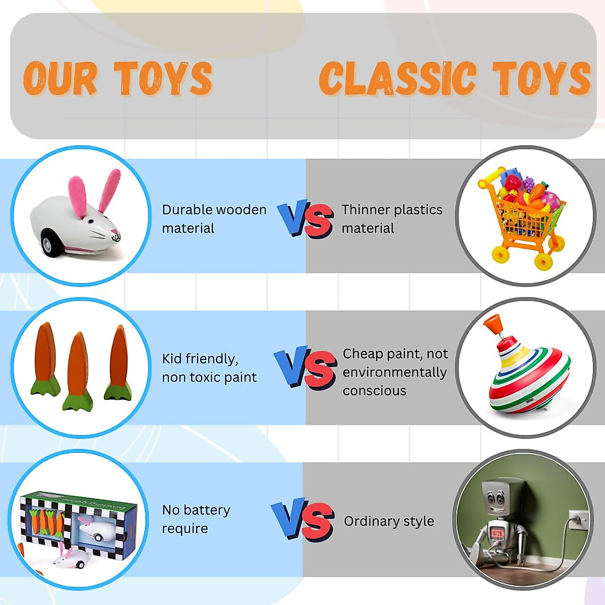 Bunny and Carrot Bowling Game by Jack Rabbit Creations-Develops Coordination and Fine Motor Skills