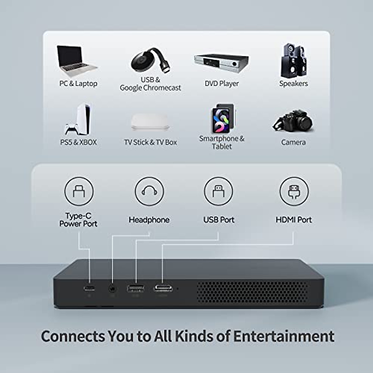 WEMAX Go Advanced Portable Smart Laser Projector, 1080p Mini Projector, 4K Support, Stream Netflix, Built-in Battery, Auto Keystone, Bluetooth 5.0, Perfect for Mobile Business, Outdoor Night Movies