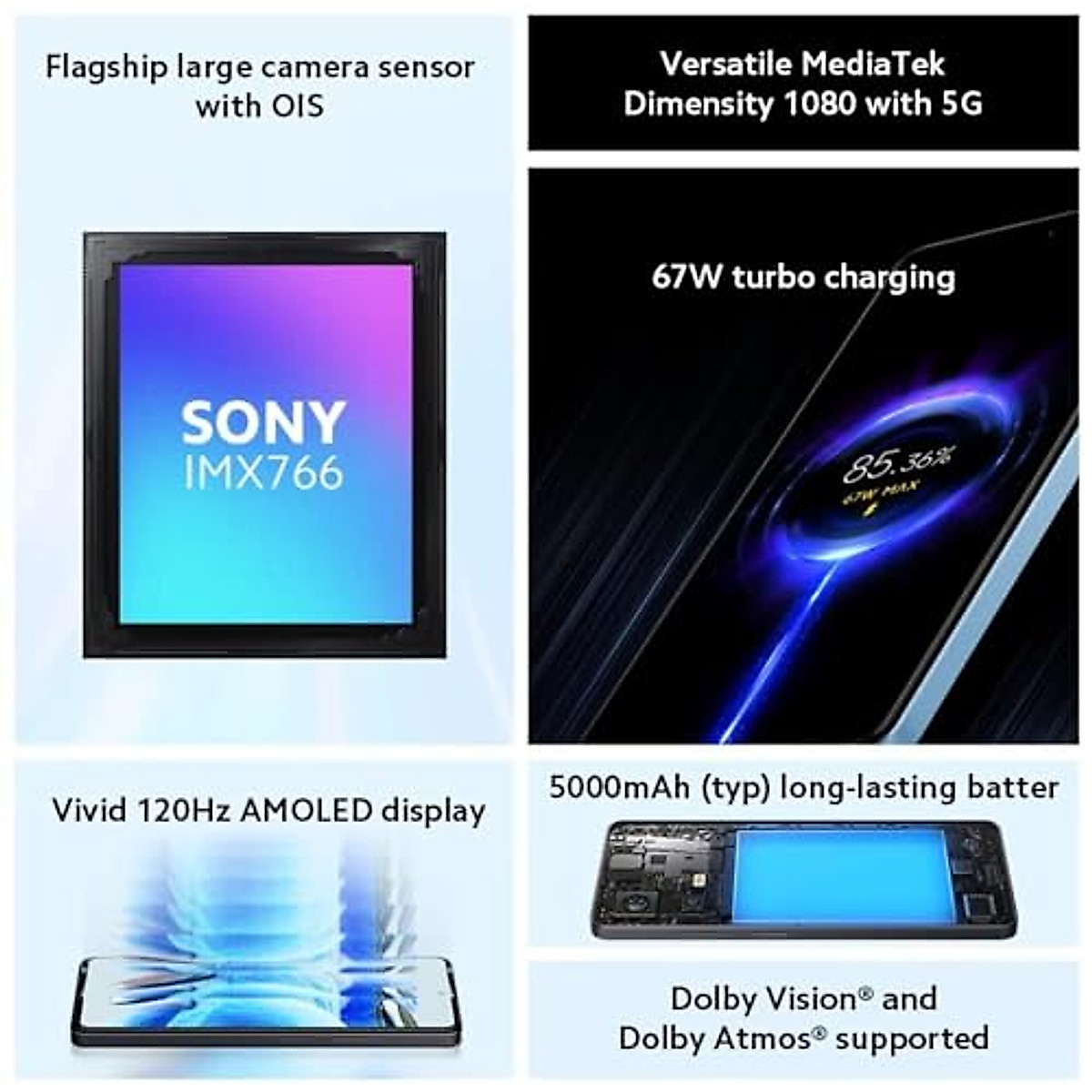 Xiaomi Redmi Note 12 Pro 5G + 4G (256GB + 8GB) Factory Unlocked 6.67" 50MP Triple Camera (Only Tmobile/Tello/Mint USA Market) + Extra (w/Fast Car Charger Bundle) (Porcelain White)