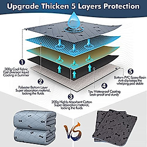 Gimars Upgrade Heavy Absorbency Non-Slip Washable Pee Pads for Dogs, 72"x72"，65"x48"，36"x31" Reusable Anti-Tear Dog Training Pads,Waterproof Floor Mat for Incontinence, Playpen