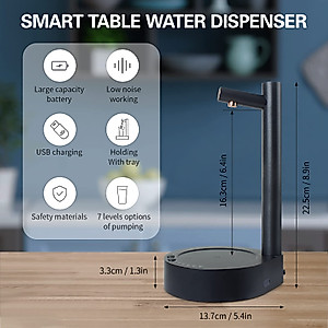 Desktop Water Bottle Dispenser, Keweis Portable Electric Water Bottle Pump Countertop for 5 Gallon & Universal Bottles, USB Charging Automatic Water Jug Dispenser for Bedside, Home, Office, Outdoor