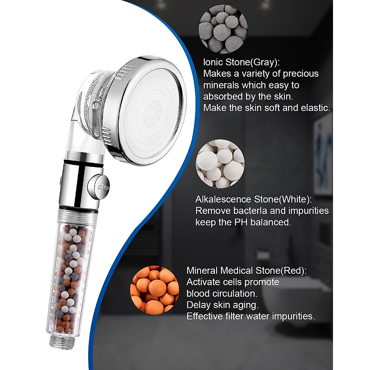 Luxsego Filter Beads fit for Filtered Shower Head, Replacement Showerhead Beans for Purifying Water, 5 oz Anion Mineral Balls Rejuvenate Dry Skin & Hair, 3 Kinds of Ionic Stones Refills Hand Shower