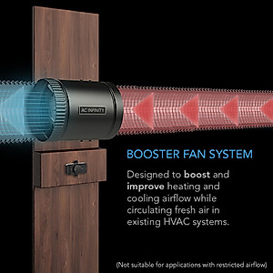 AC Infinity RAXIAL S6, Inline Booster Duct Fan 6” with Speed Controller, Airflow Boosting Low Noise HVAC Blower Can Fan for Basements, Bathrooms, Kitchens, Workshops