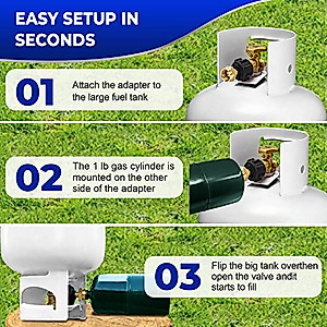 GasSaf Propane Refill Adapter 1 to 20 lb Cylinder Tank Coupler Universal for Type 1 QCC1 Propane Cylinder and One Pound Throwaway Disposable Bottle - Solid Brass（2 PCS