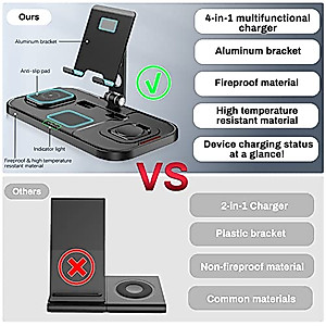 Lopnord for Samsung Wireless Charger, 4 in 1 Charging Station for Samsung Galaxy S22 Ultra/S21/Buds 2 Pro, Watch Charger for Galaxy Watch 5 Pro/4, Foldable Tablet Holder for Samsung Tablet/iPad Stand