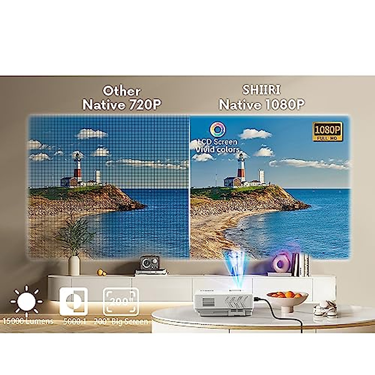 1080P Native Full HD Projector, 4.1" LCD,2023 New Projector, 15000 Lumens Multimedia Home Theater Video Projector, Compatible 1080P HDMI, USB, VGA, AV, Smartphone, Pad, TV Box, Laptop (Classic,SV08)