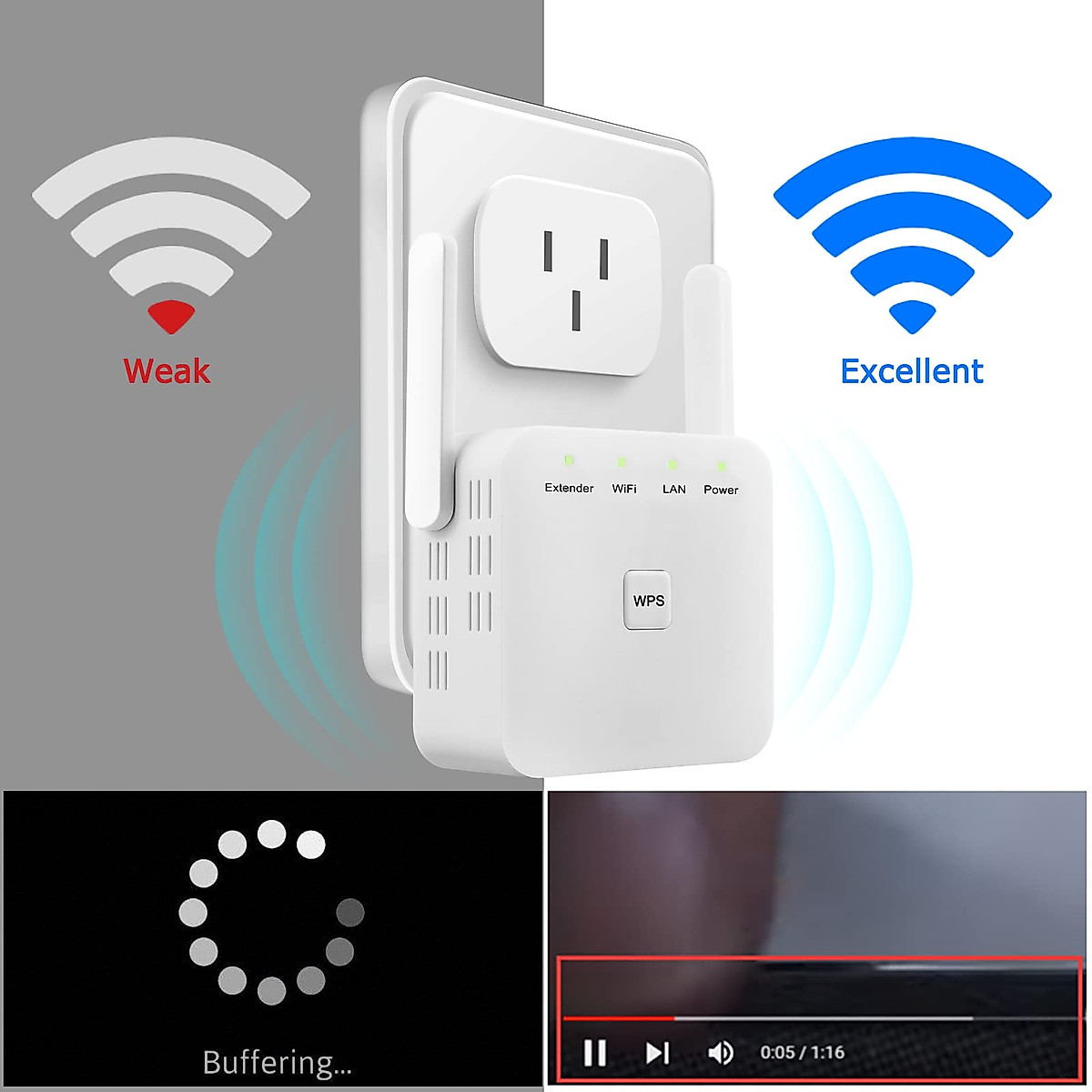 2022 WiFi Extenders Signal Booster for Home & Outdoor - Covers Up to 7595 Sq.ft WiFi Booster and Signal Amplifier, WiFi Range Extender Booster, WiFi Extender with Ethernet Port for 30+ Devices