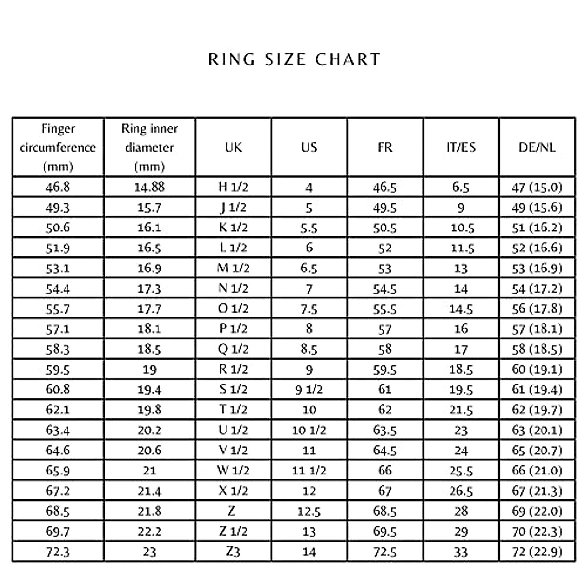 81stgeneration Women's 925 Sterling Silver Minimalist Geometric Double Triangle Ring