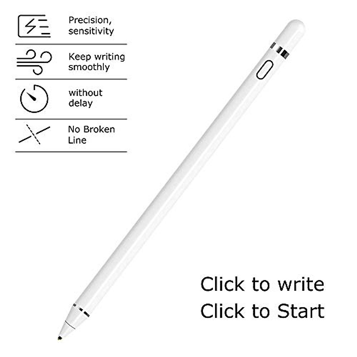 DOGAIN Active Stylus Pen for Android,iOS, iPad/iPad 2/New iPad 3/iPad4/iPad Pro/iPad Mini/iPad Mini 2/3 /4 and Most Tablet,1.5mm Fine Point Rechargeable Digital Stylus Pen（White）