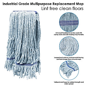 Innovative Haus Heavy Duty Blue Commercial Mop Head Replacement. Synthetic Cotton Blend Looped End String Mop Refill. Industrial Grade Cleaning Use Wet Mop Heads. Durable Universal Headband. 1 Pack