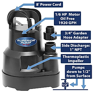 Superior Pump 91660 Tankless Water Heater Descaler Pump Kit with Non-toxic Descaler Solution, 3.5 Gallon, Deluxe