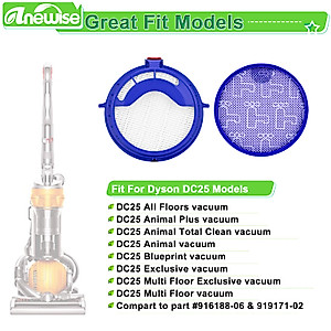 Anewise Filter Kits repalcement for Dyson dc25 vacuum Ball filters, Includes 1Pcs 919171-02 Washable Pre Motor Filter and 1Pcs 916188-05 Hepa filter, Fits DC-25 Models