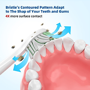 Replacement Toothbrush Heads Fits for Waterpik Complete Care 9.0 (CC-01), Care 5.0 (WP-862) Sonic Electric Tooth Brush Refill(8-pc), Pisonicleara