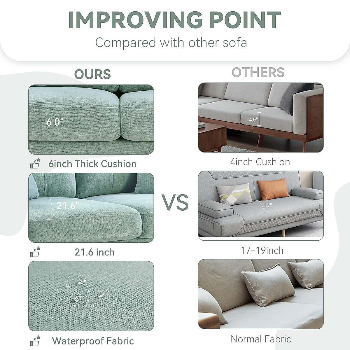 56.7" Loveseat Sofa Couch with 2 Pillows,2 Seat Couch with USB Port and Waterproof Fabric,2 Person Sofa with Thickness Cushion