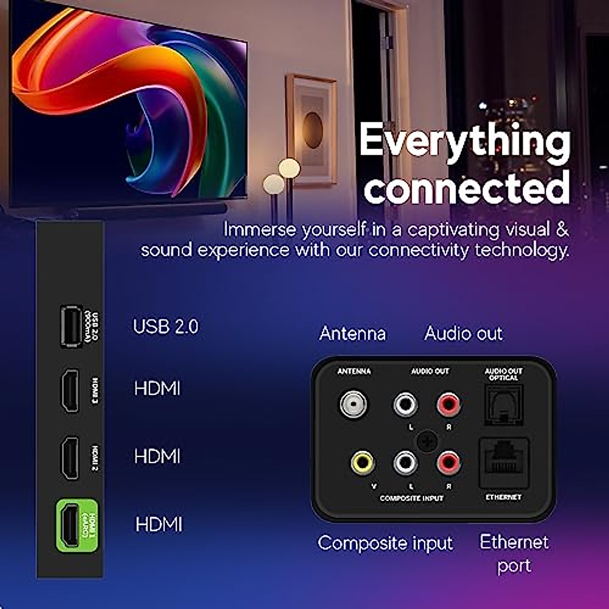 VIZIO V-Series 55" Class V-Series 4K (2160p) UHD LED Smart TV with HDR for Immersive Home Entertainment + Free Wall Mount (No Stands) - V555-H11 (Renewed)