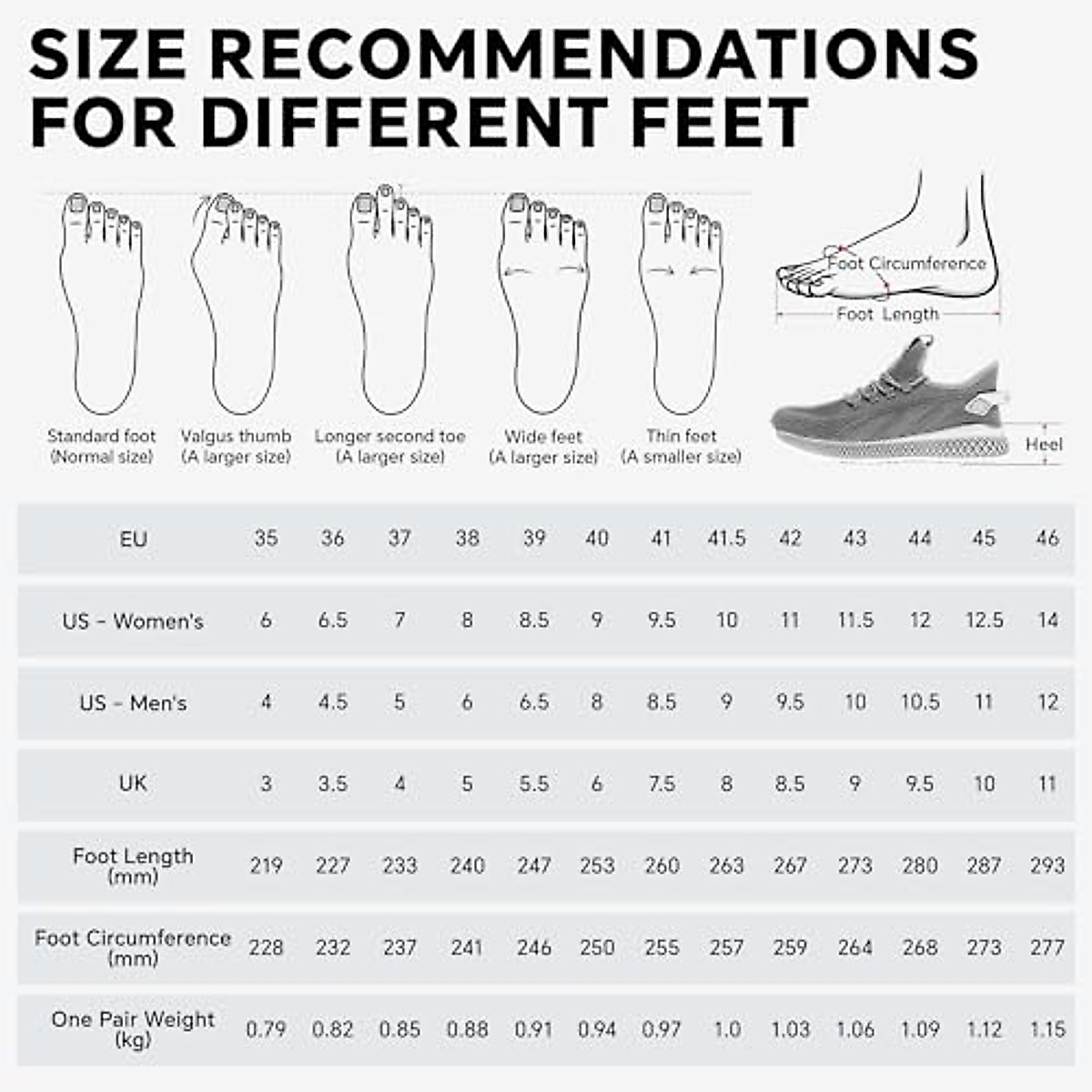 SPIEZ Safety Shoes for Men, Women 116 (Men Size 11, Black/Yellow