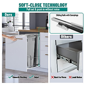 Pull-Out Trash Can, 50Qt Double Bins, Under Mount Waste Container with Soft-Close Slides, 176 lbs Load Capacity & Recycling Bin Door-Mounted Brackets Garbage with Lids for Kitchen Home Cabinet,2pack