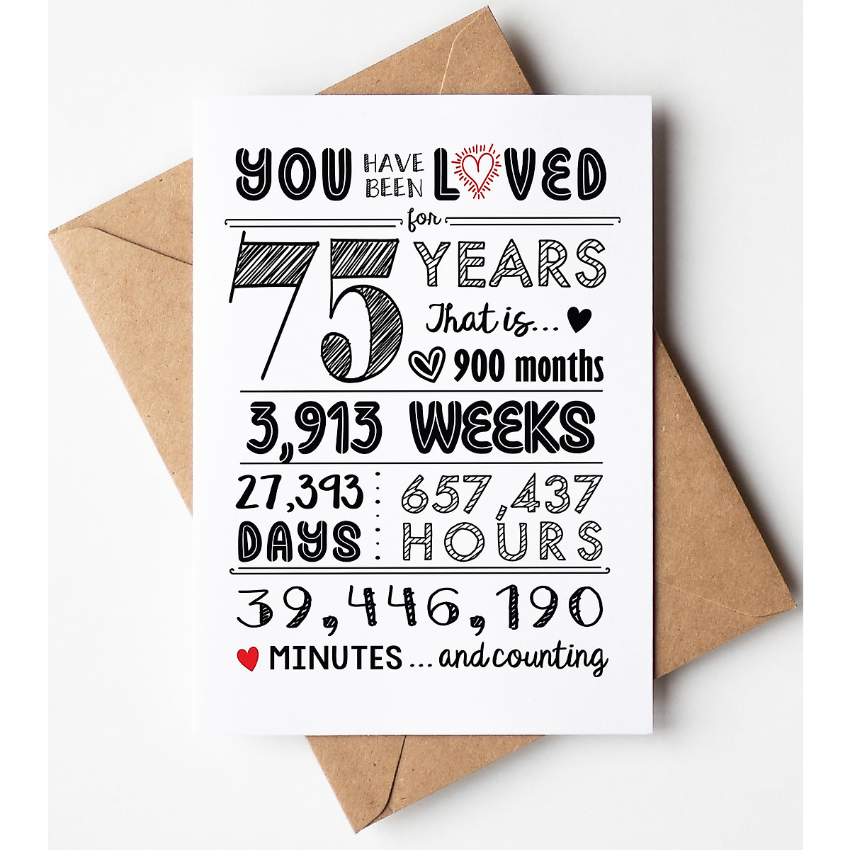 Katie Doodle 75th Birthday Card - Super Cute 75th Birthday Gifts for Women, 75th Birthday Gifts for Men, 75th Birthday Decorations Women, 75th Birthday Decorations for Men - Includes Card & Envelope