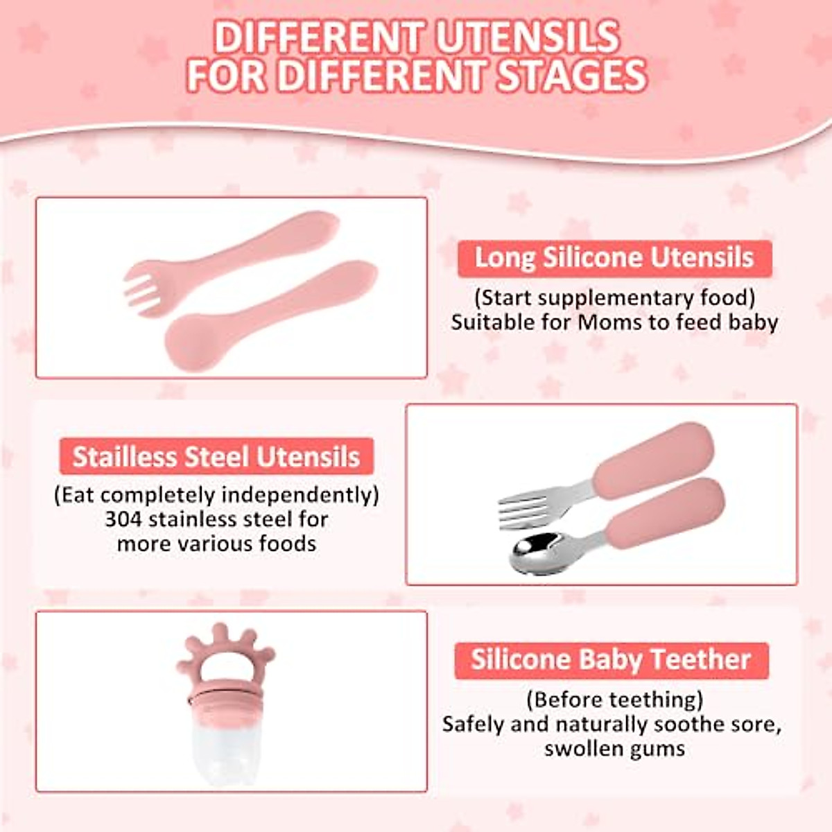 Silicone Baby Feeding Set | Baby Led Weaning Supplies | Toddler Self Feeding Dish Set with Suction Bowl, Divided Plate,Sippy Cup Spoons Forks Teether and Adjustable Bib, Eating Utensils for 6+Months