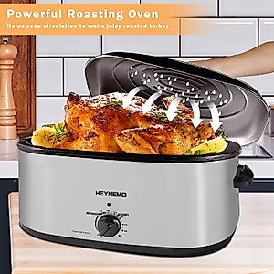 20 Quart Electric Roaster Oven, Turkey Roaster with Lid, Stainless Steel Roaster Oven Silver
