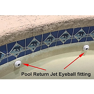 ATIE Pool Spa Directional Flow Hydrostream Return Jet Fitting SP1419D with Adjustable 3/4" Opening Rotating Eyeball for Hayward SP1419D (2 Pack)