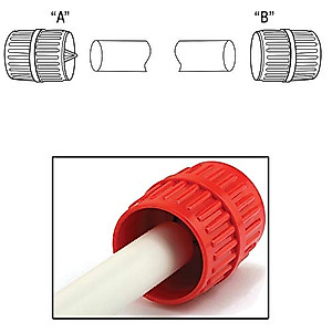 Armour Line RP77271 Pipe And Tubing Reamer, 1/8 in To 1-5/8 in Diameter, Red (Single Pack)