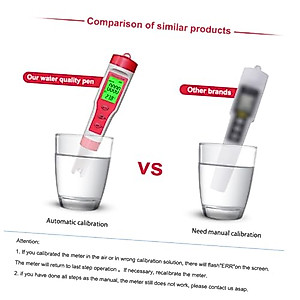 SOESFOUFU 4 Ph Pen Ppm Ph Meter for Water Aquarium Ph Meter Digital Tester Pen Water Ph Level Tester Digital Water Meter Pen Digital Ph Tester and Ec Meter Ec Water Test Ph and Meter Red PVC