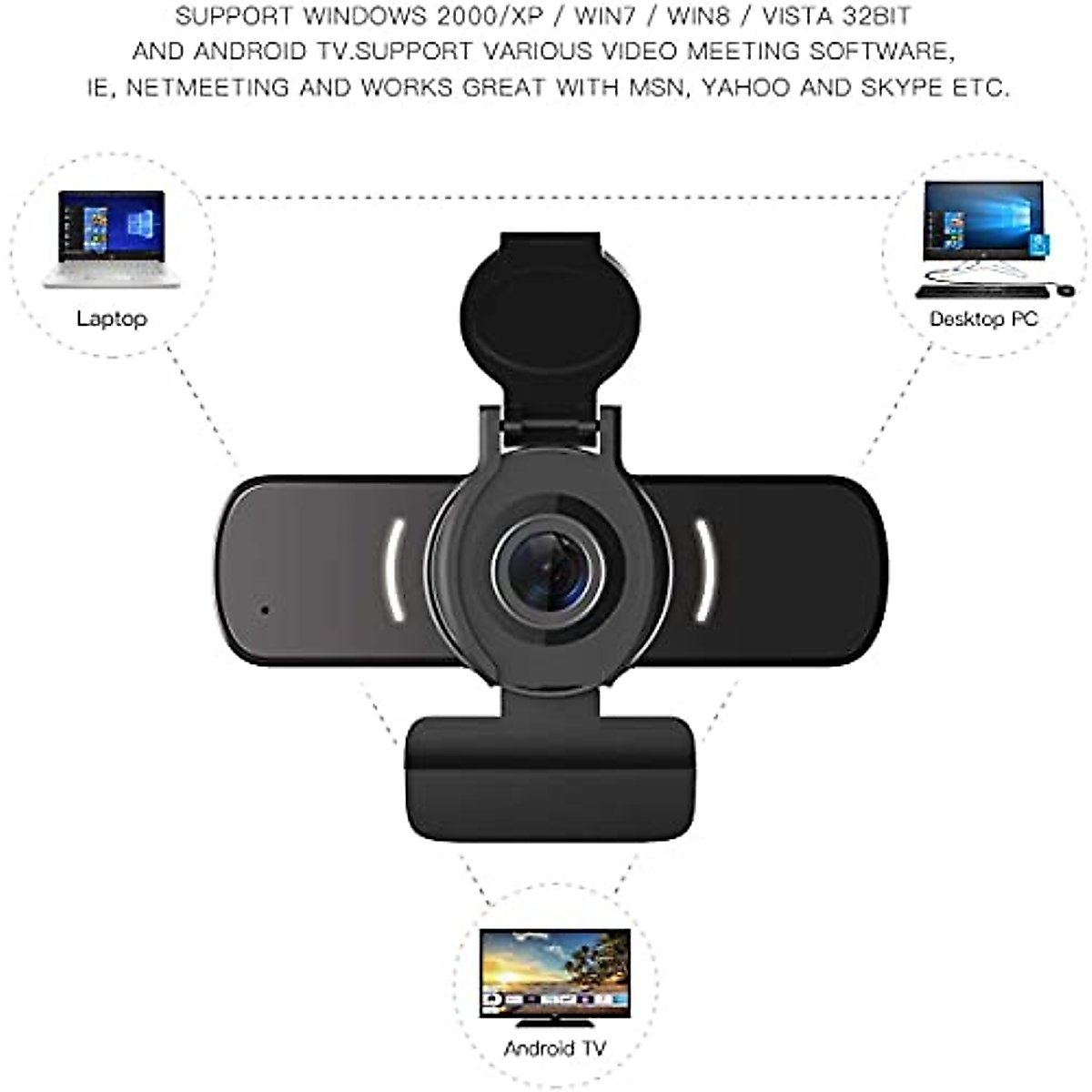 Computer Camera with Microphone,LarmTek 1080P Webcam with Webcam Cover Compatible with Mac OS Windows Laptop PC Desktop,HD Webcam for Live Streaming Gaming Calling Video Conferencing