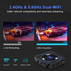 Android Tv Box 10.0 4GB RAM 64GB ROM with 2.4G 5G WiFi Tv Box Support 3D 4K 6K USB2.0 H.265 BT4.1 with Mini Keyboard