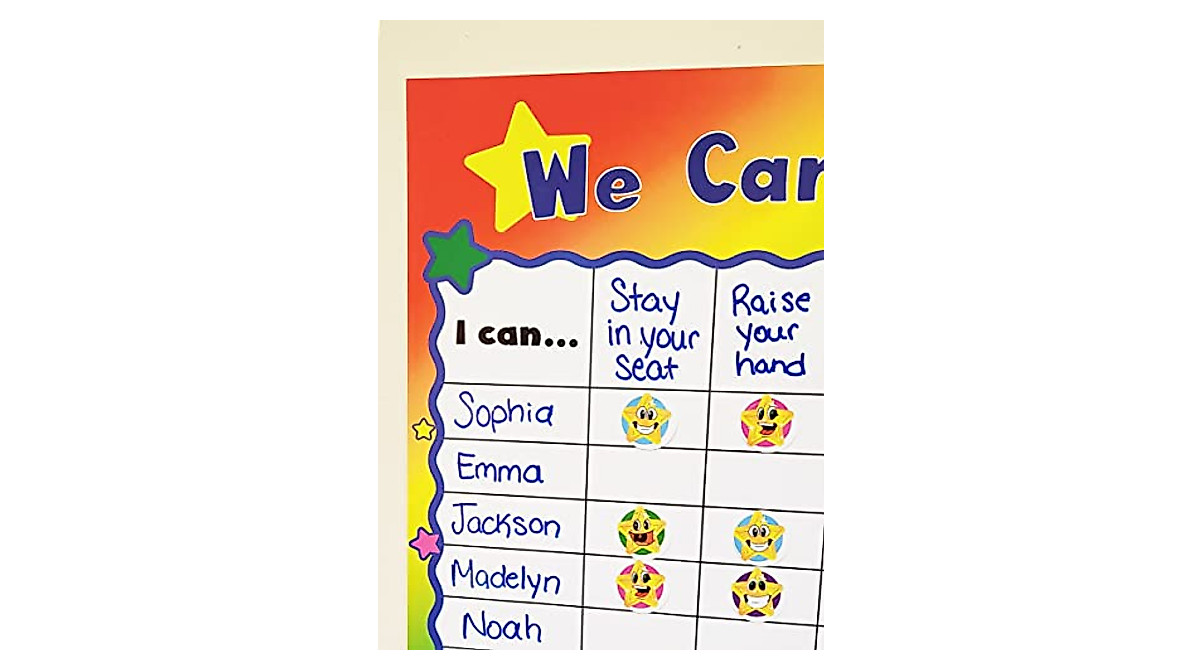 Kenson Kids Customizable Dry Erase Incentive Chart